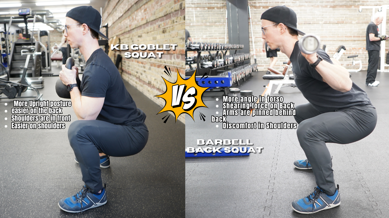 Why Kettlebell Goblet Squats Are Better Than Barbell Squats for Most ...